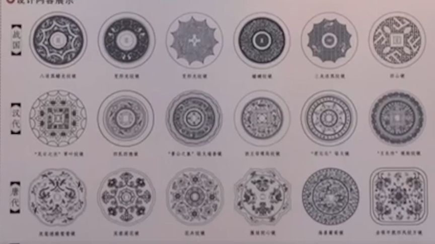 女生提取上百古铜镜纹样融入日用品设计:愿传统文化走进日常