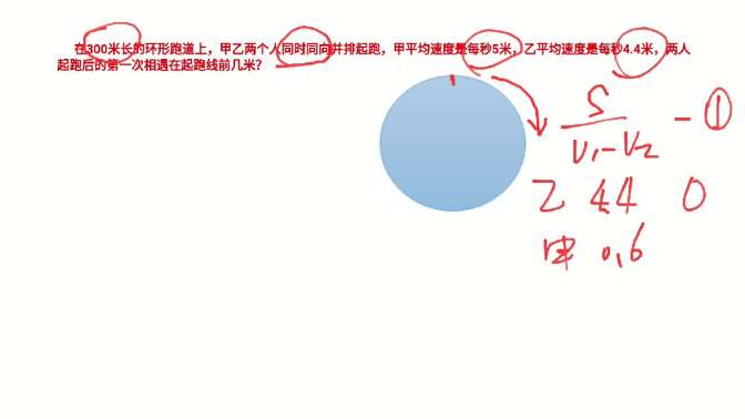 小升初数学环形跑道的行程中的相遇问题