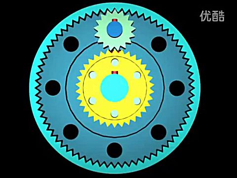 机械设计基础 第2版 教学视频素材 第17章 12定轴轮系的结构