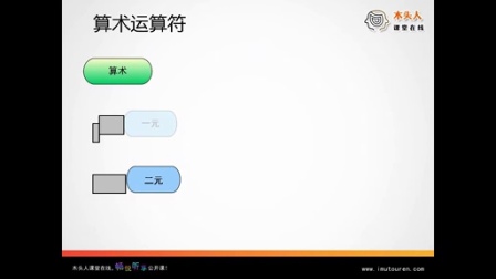 10.二级C程序设计-数据类型、算术运算符、类型转换
