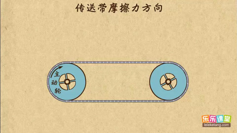 传送带摩擦力方向的判断方法
