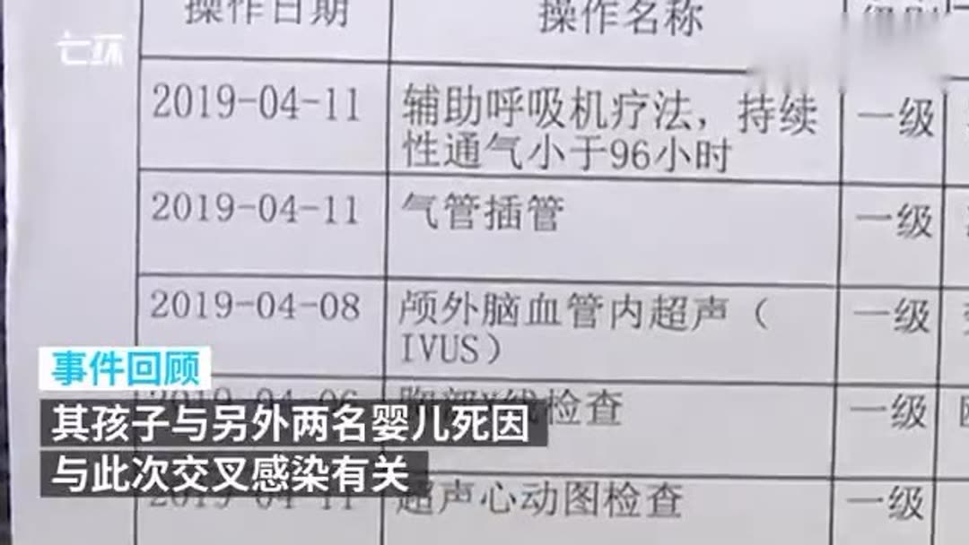 顺德医院新生儿感染事件：严重医疗事故