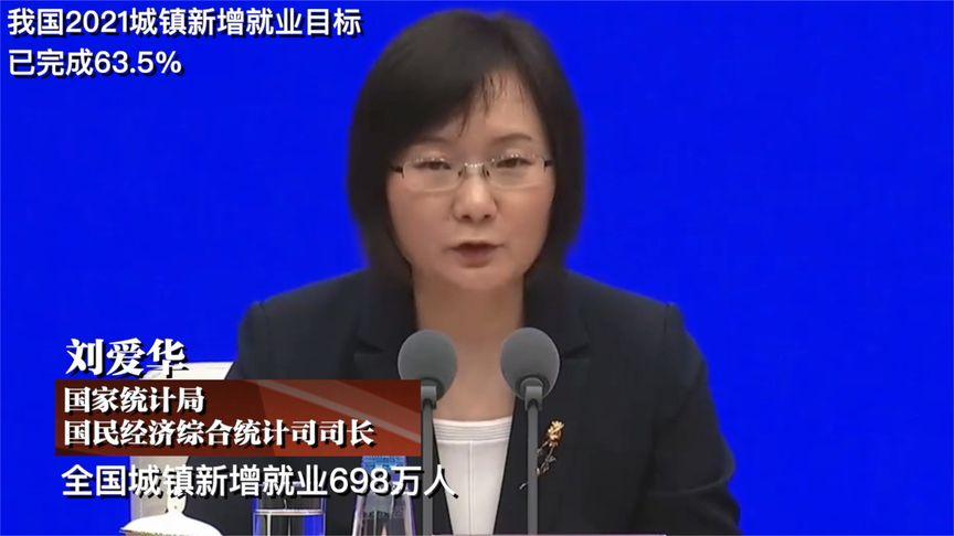 国家统计局:我国2021城镇新增就业目标已完成63.5%