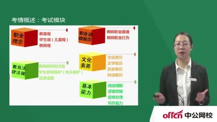 教师资格证笔试系统精讲——综合素质