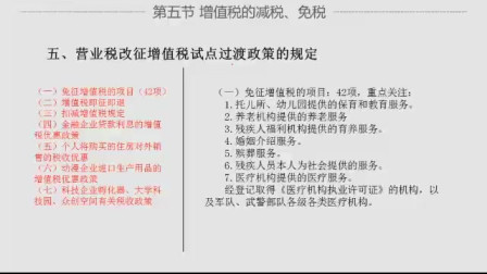 2020年 税务师考试 税法1 第28讲 第二章 增值税 第五节 增值税减免税2