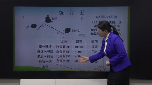 人教版六年级上册数学第二《位置与方向(二)》描述路线图(3