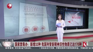 国家禁毒办:新增32种