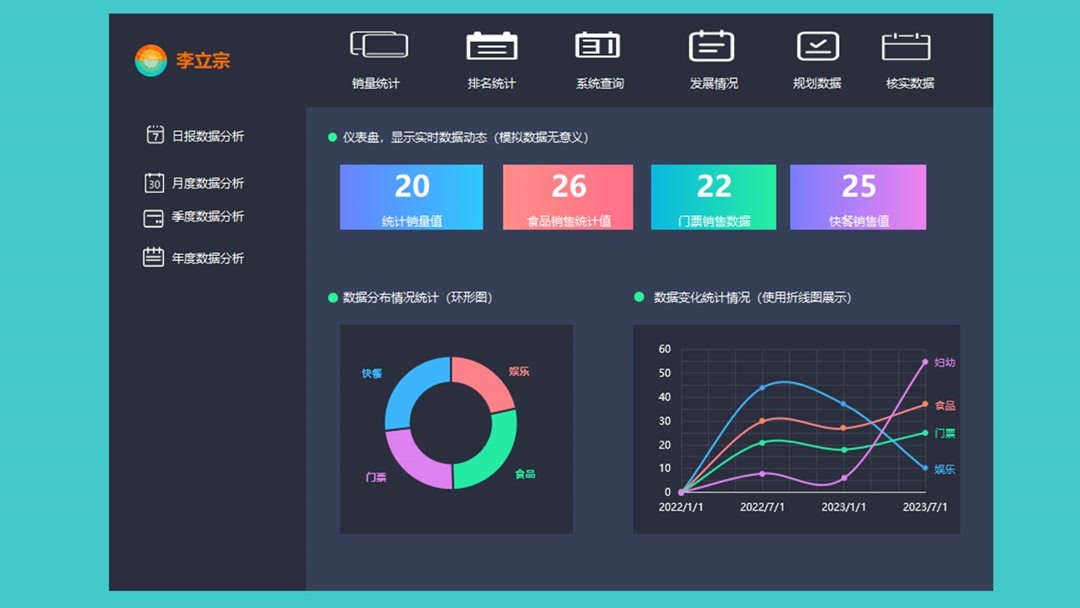 Excel图表配色(Excel数据面板)