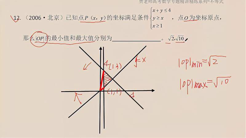 北京高考数学真题,可行域中的点到定点之间距离的最值问题