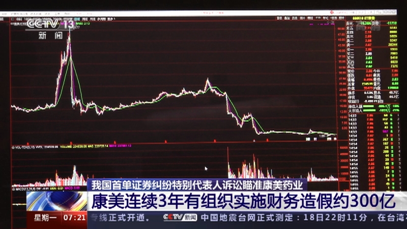 ...代表人诉讼瞄准康美药业 康美连续3年有组织实施财务造假约300亿