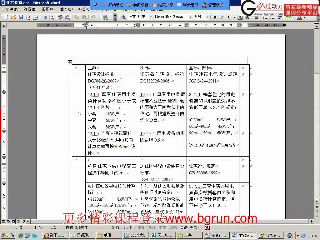 023 供配电设计_住宅计算负荷的确定
