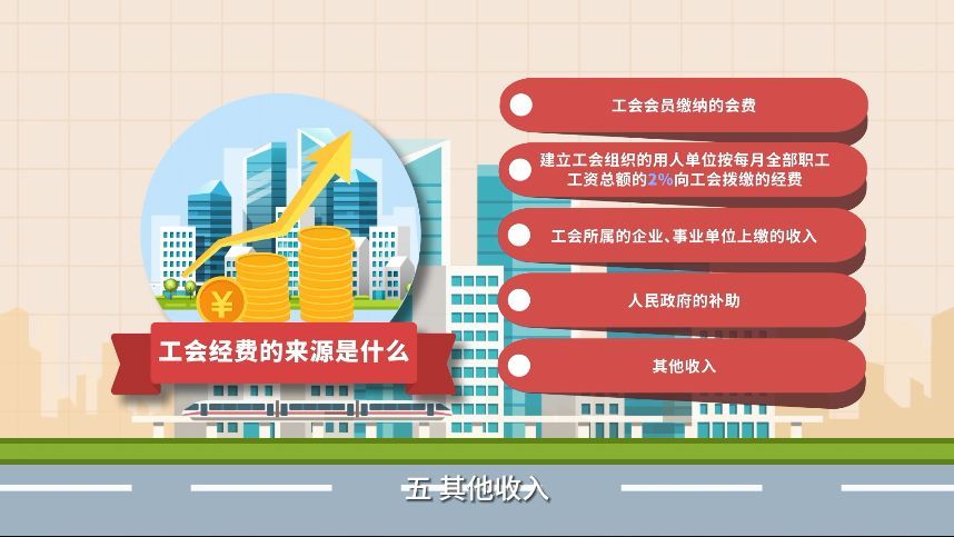 动画视频·惠企便民"画"非税⑦ | 工会经费返还,工会温度"可感可及"