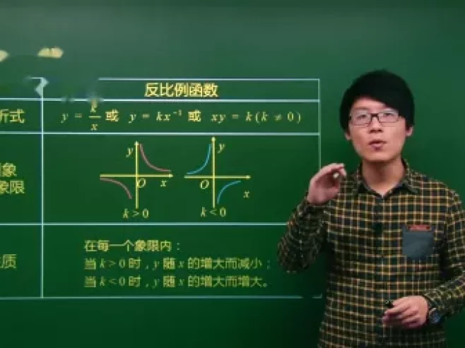 待定系数法求反比例函数解析式