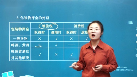 2022初级《经济法基础》第四章税法要素及货物和劳务税法律制度常...