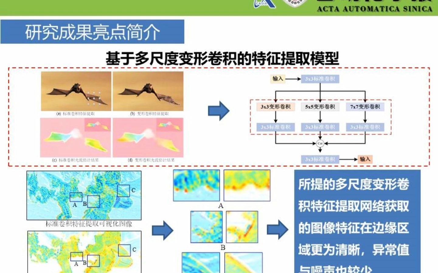 自动化学报:基于多尺度变形卷积的特征金字塔光流计算方法