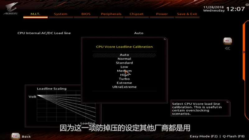 一刻钟带你看懂技嘉Z390主板BIOS