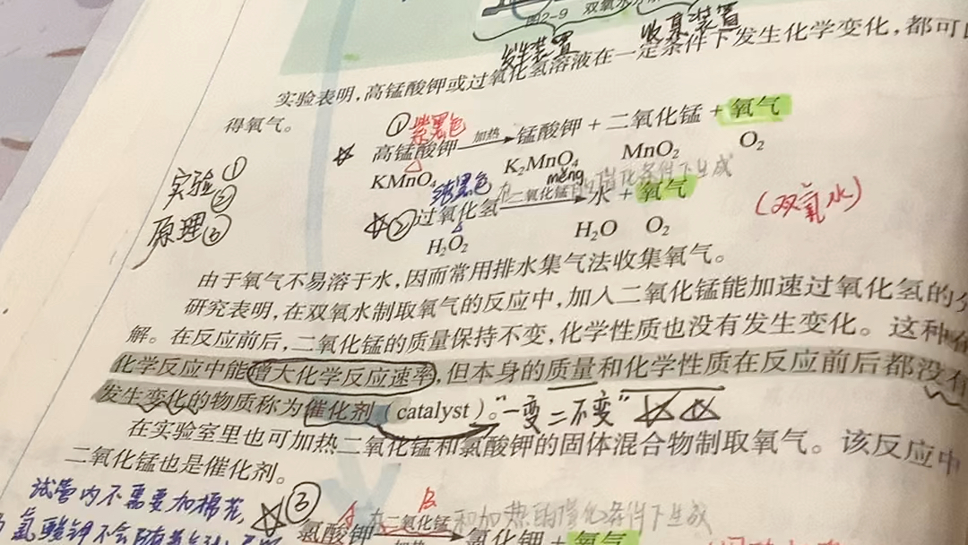 晚间背书 九上化学 文字表达式 无聊复习 最好别进来 只是一个人发疯...