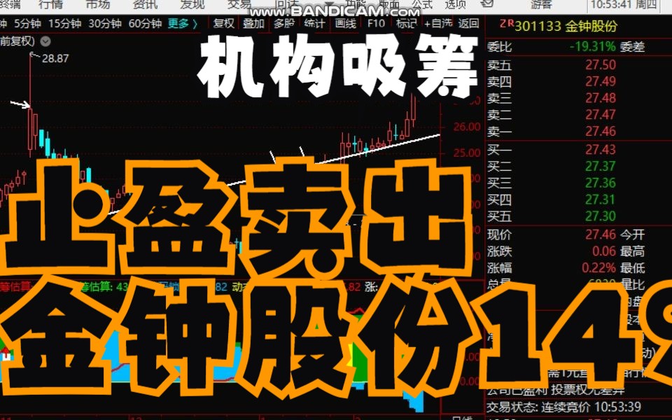 【狙击主力机构吸筹】通达信板块中挑出机构吸筹风格建仓.第四次...