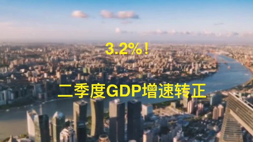 3.2%!中国经济增速转正