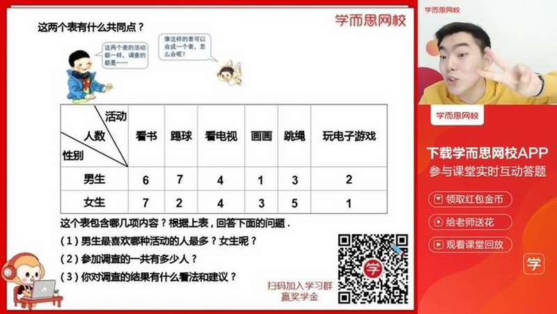 三年级数学同步课人教版《复式统计表》