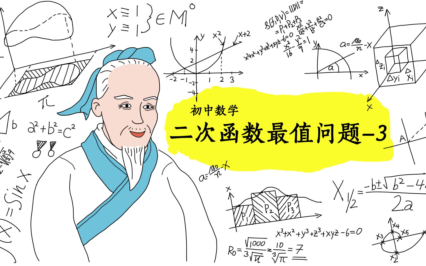 【绛绛老师】对称轴都在范围内了,最值不是顶点?保持清醒的头脑,带你...