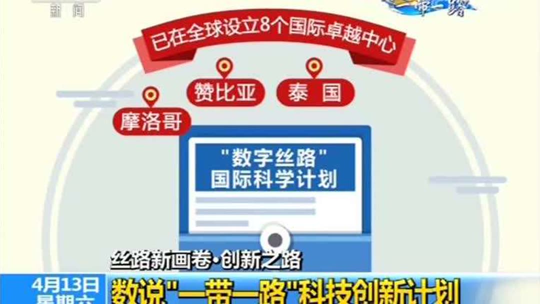 丝路新画卷:数说“一带一路”科技创新计划