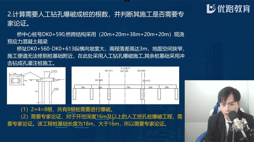 【2022二建】经典《市政》案例100问——直击重点05