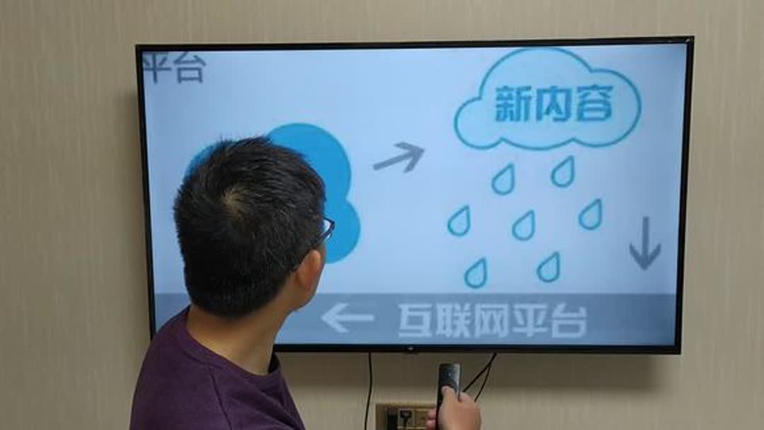 怎么在智能电视上打开U盘内容，简单两步就能轻松实现