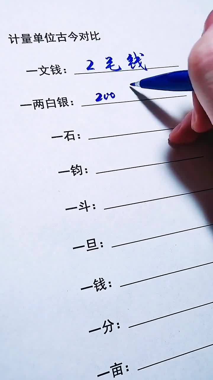 这些计量单位的古今对照你都知道吗?涨知识每天学习一点点人文成长.