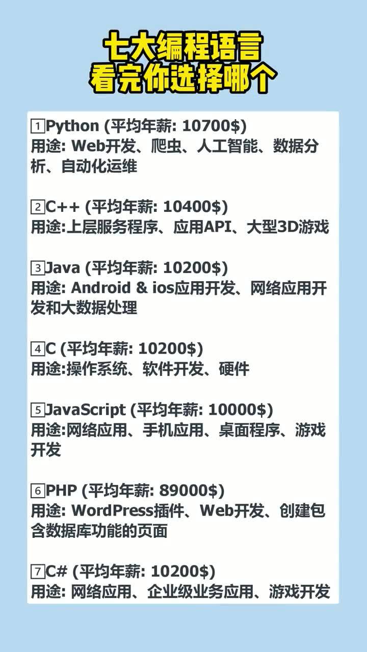 七大主流编程语言,不知道选谁就快收藏吧