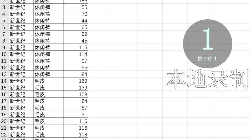 #excel技巧 如何快速计算单店单品类销售TOP1并标识出来