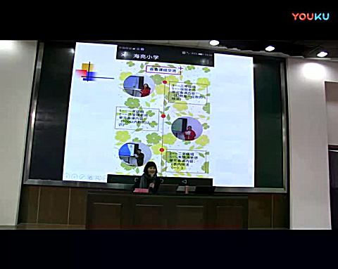 《让教研活动更接地气--教研活动与教师成长例谈》【斯苗儿】(第十三...