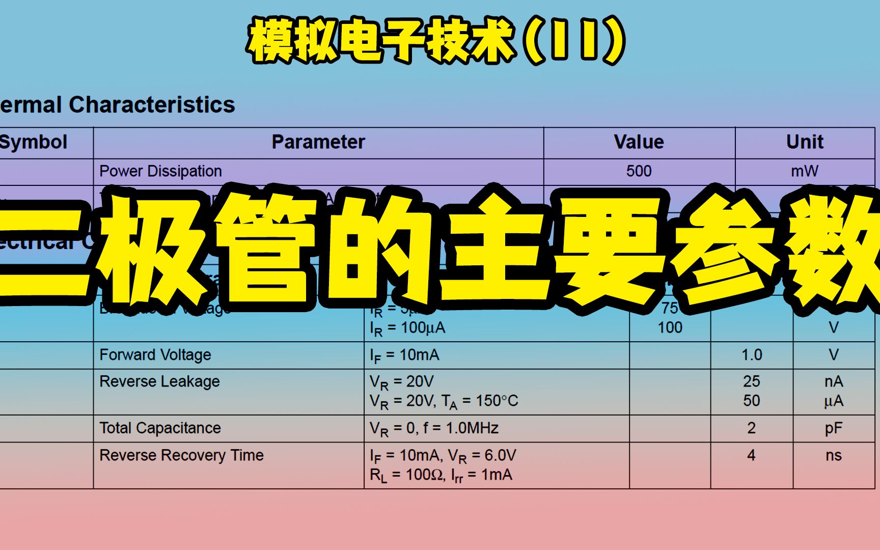 模拟电子技术(11)二极管的主要参数解读 芯片手册解读 -姜军