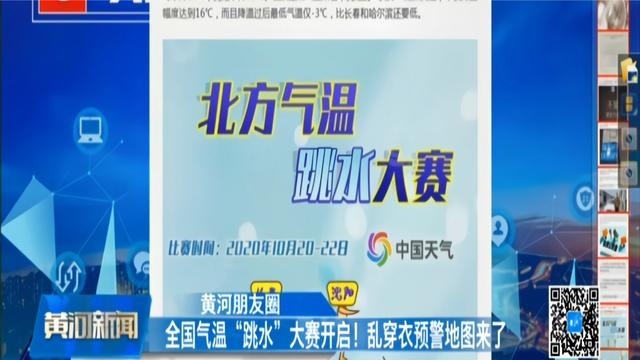 全国气温"跳水"大赛开启!乱穿衣预警地图来了