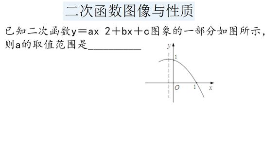 初三数学二次函数图形与性质培优,这三个点不会用的都不会做!