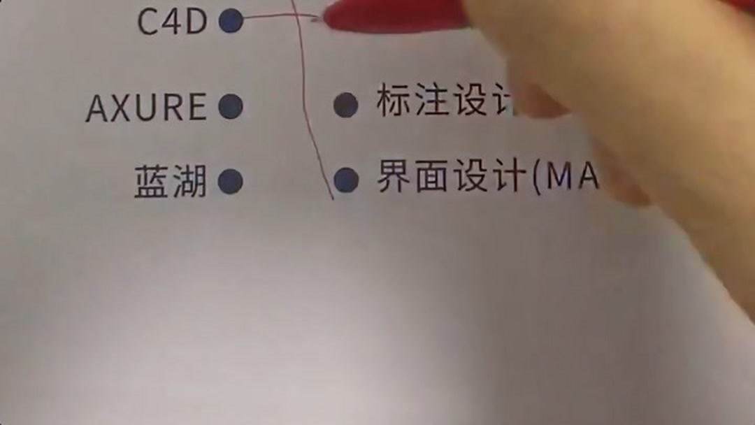 学UI设计需要了解的软件用途!