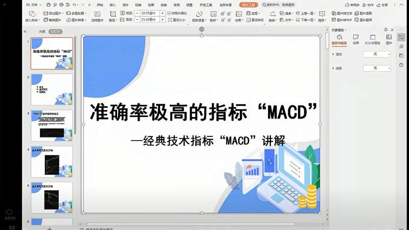 经典好用简单的指标:MACD详解,也是基础知识,这都不懂别炒股