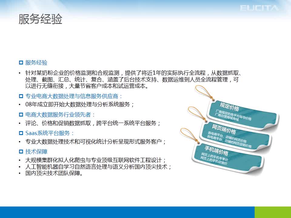 电商价格管控价格监测价格监控系统