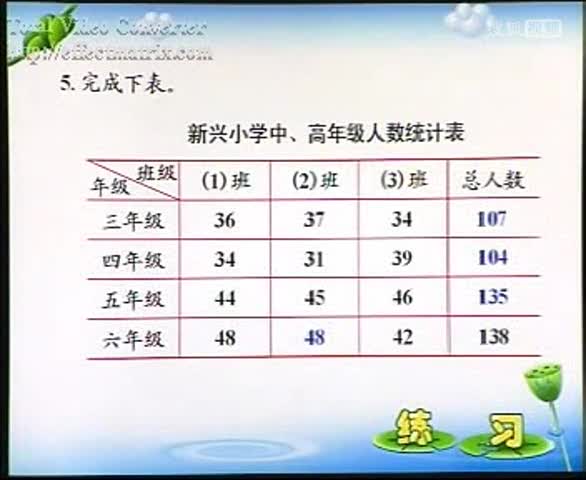 13四下数小数的意义和读写法