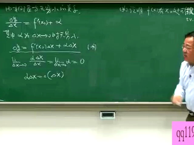 电子商务法视频教程 48讲