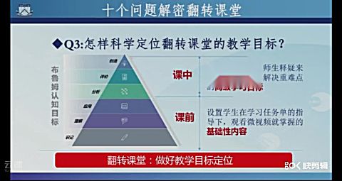5.基于数字教材的翻转课堂教学模式应用(106分钟)