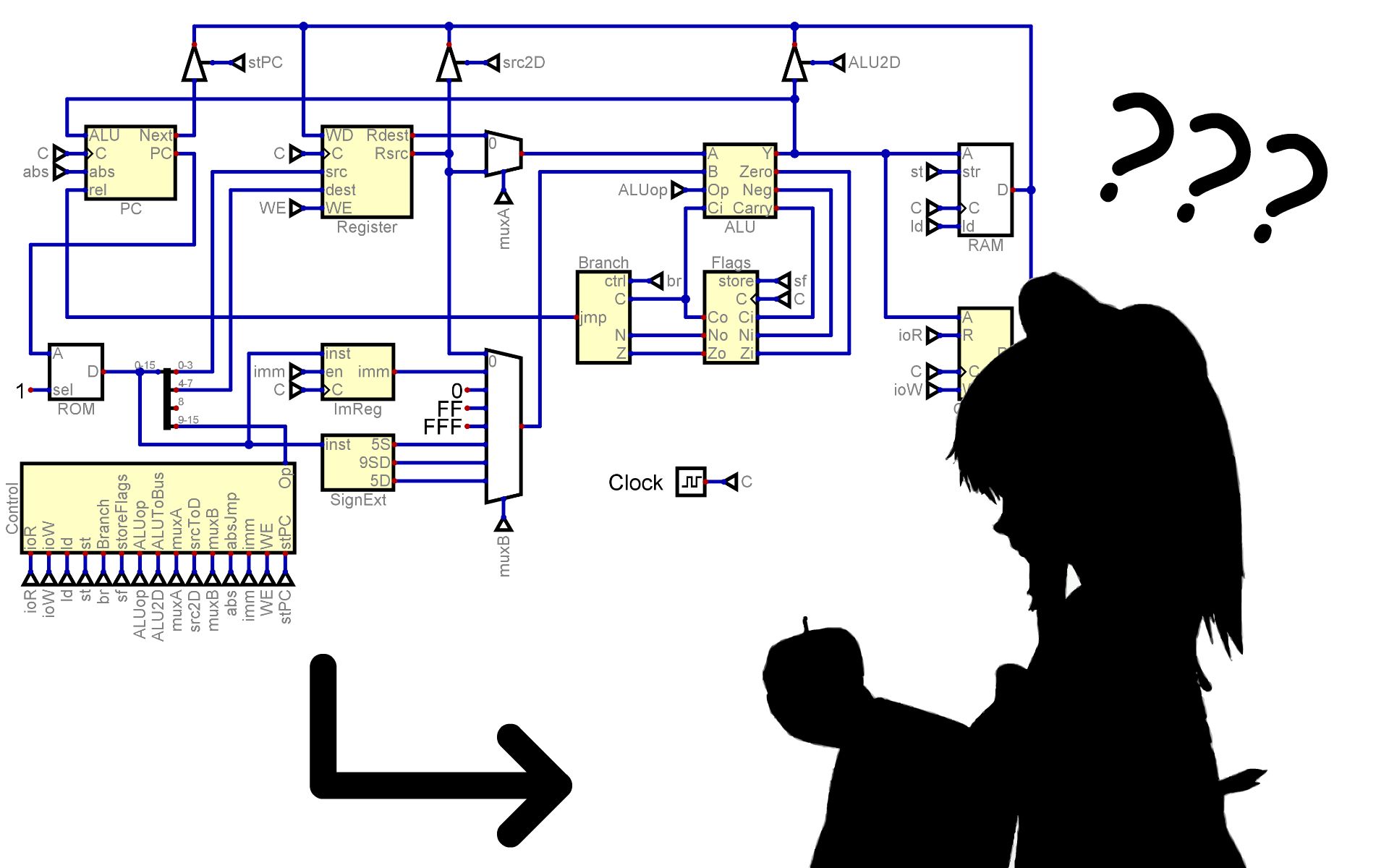 用数电仿真器播放Bad Apple! PV?