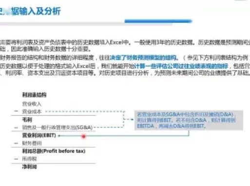 估值建模系列课程 - 第1讲2