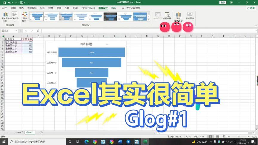 lExcel如何用相关性分析法做出可视化图形运用漏斗分析法