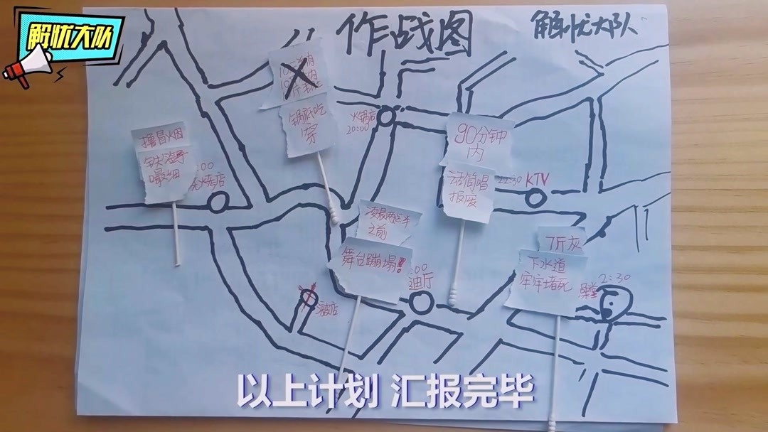 奇创计划 疫情结束之后,你最想做的事情是什么?