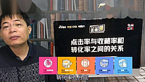 【吴刚大讲堂】点击率与收藏率和转化率之间的关系