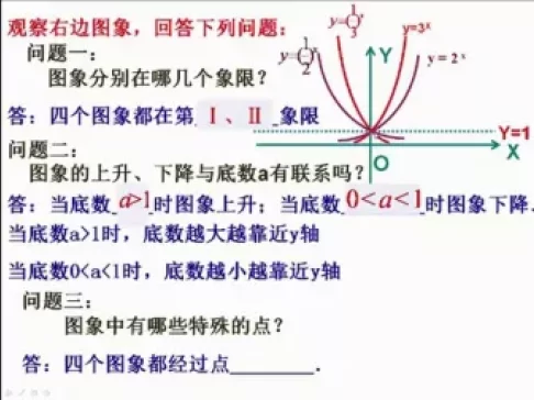 指数函数的图像和性质 微课