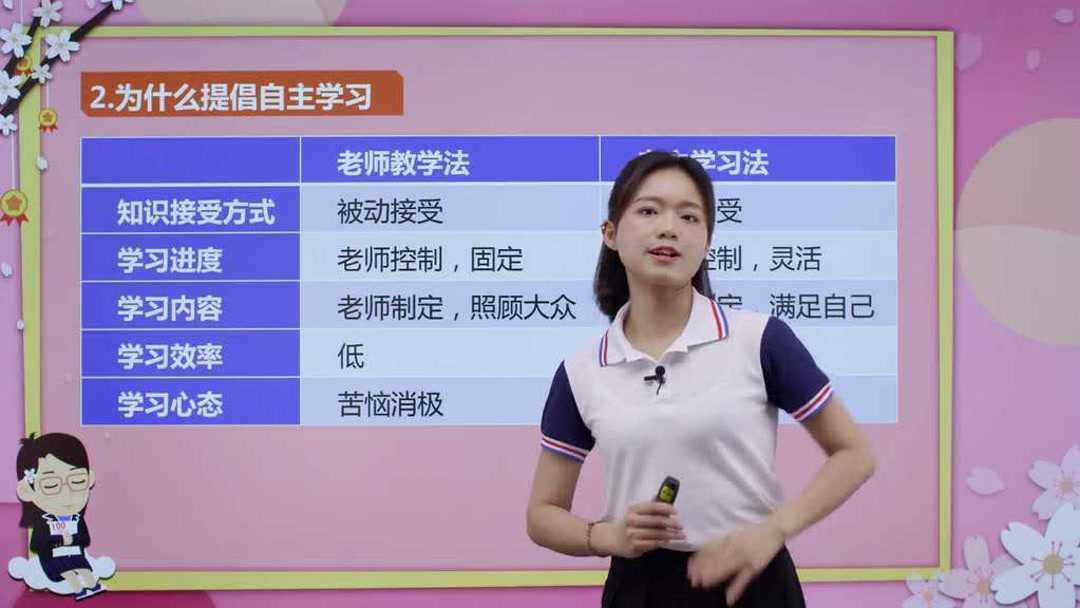 第2讲 自主学习