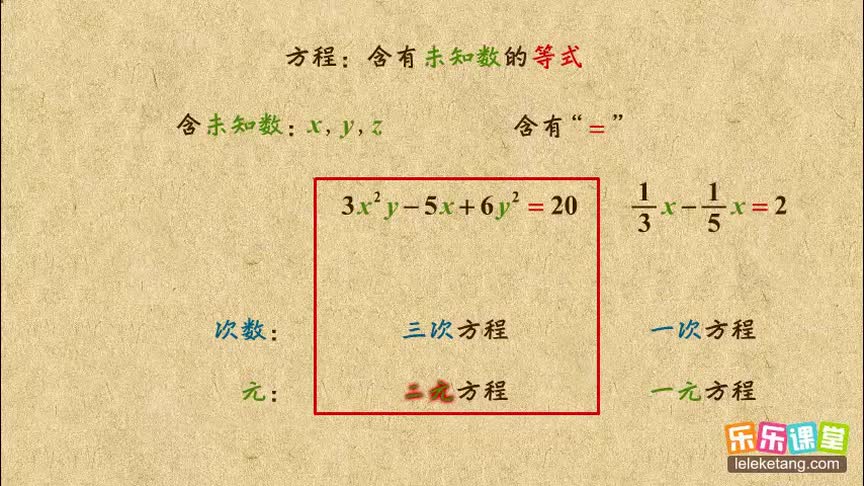 一元一次方程-乐乐课堂