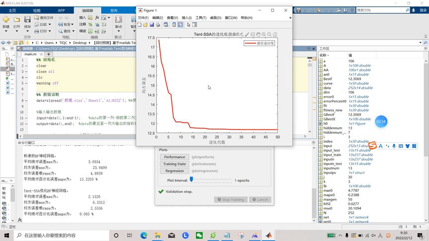 Matlab】Tent混沌映射改进麻雀搜索算法SSA优化BP回归预测1707期